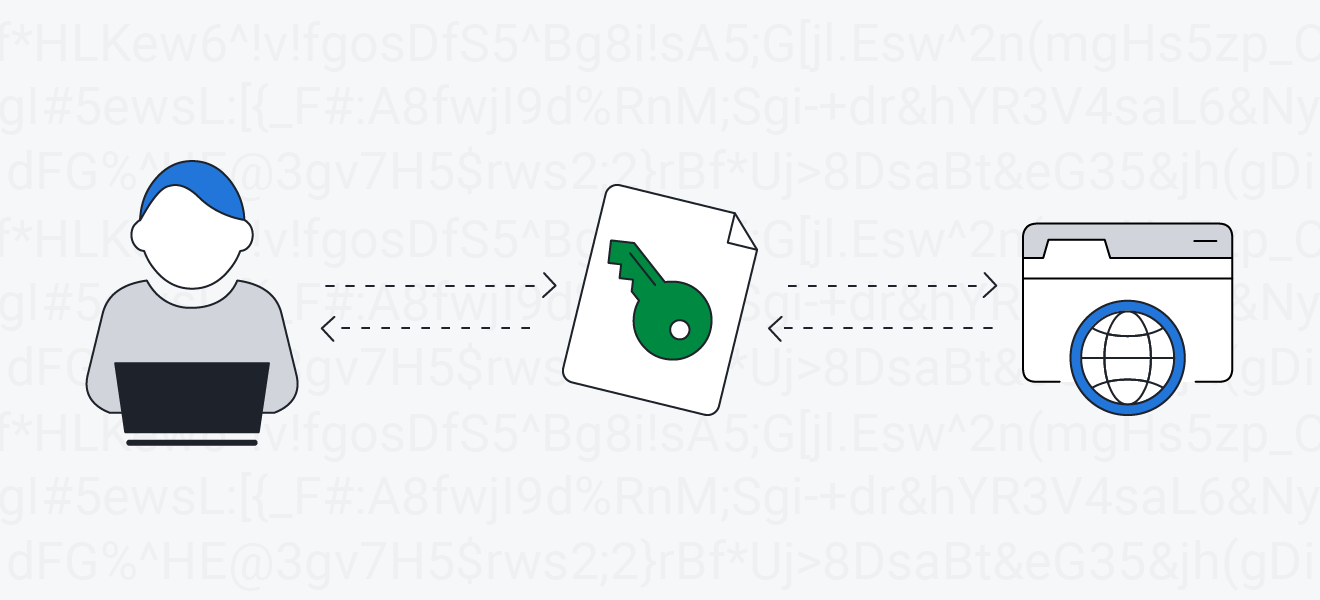 Wat is een SSL-certificaat en hoe werkt het?